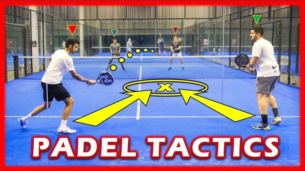 PADEL TACTICS - The Easiest Method to Defend and Counterattack - YouTube