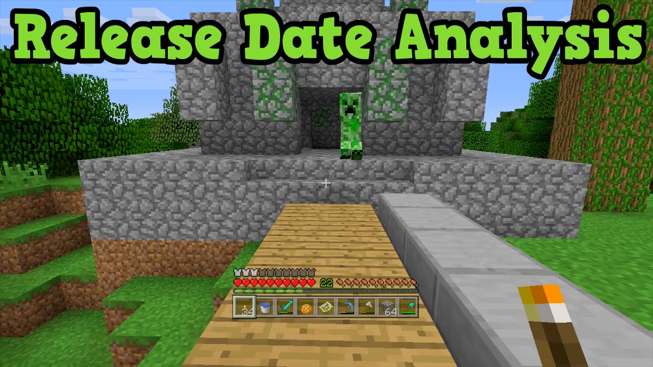 Minecraft Xbox 360 / PS3 TU30 Release Date Analysis - YouTube