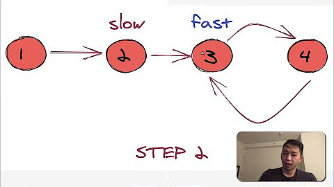 two pointer technique - YouTube