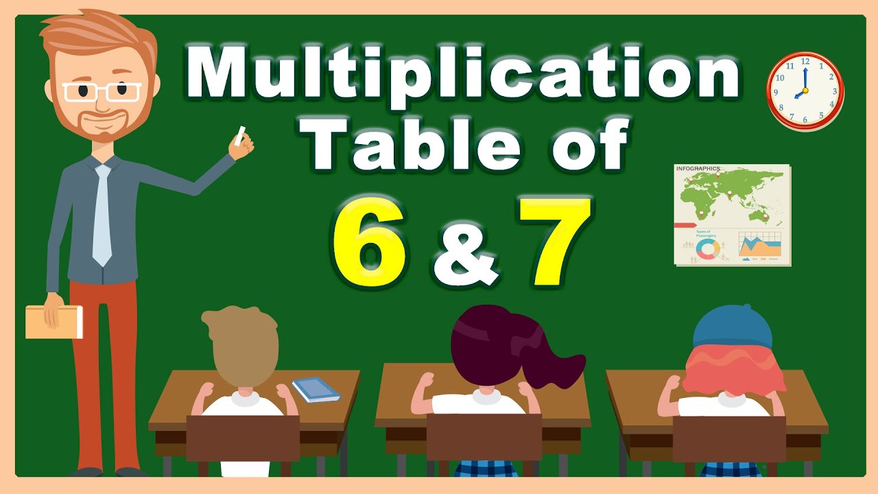 Multiplication Table || 6 and 7 || Basic Maths for kids || Times table ...