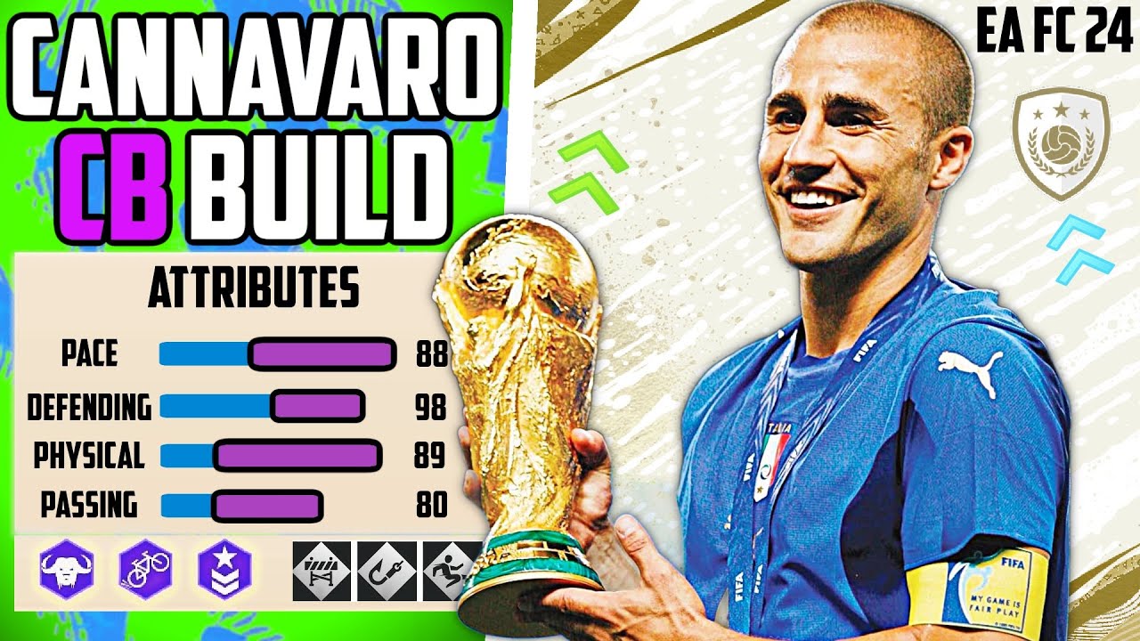 LOCKDOWN BEST CANNAVARO CB BUILD EA FC 24 Pro Clubs - YouTube