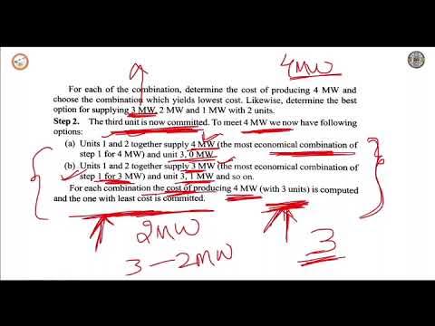 Unit commitment solution-dynamic forward DP approach #powersystemanalysis #electricalengineering ...