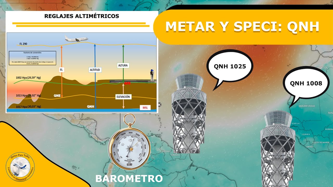 METEOROLOGÍA AERONÁUTICA: METAR Y SPECI: QNH - YouTube
