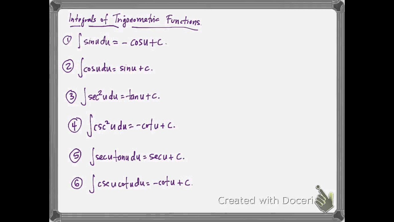 Asesoría - Reglas de integración - YouTube