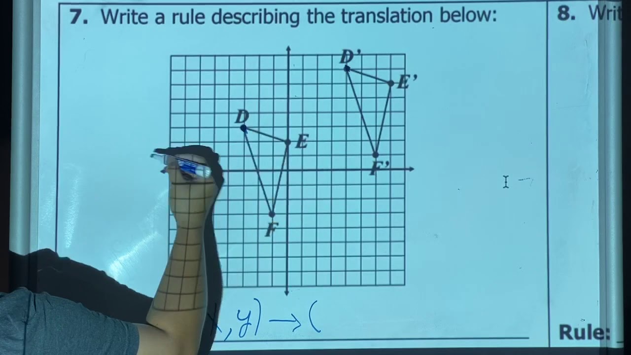 Write a Rule to Describe Translation - YouTube