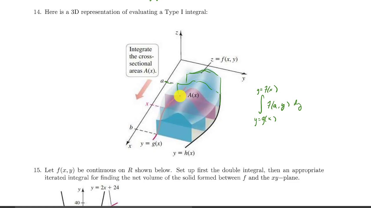 General Regions: Type I - YouTube