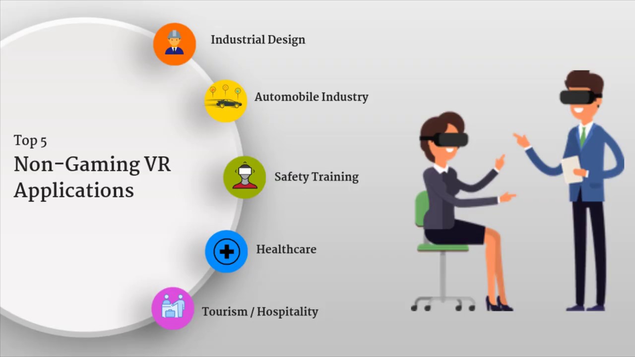 Top 5 Non-Gaming VR Applications - YouTube