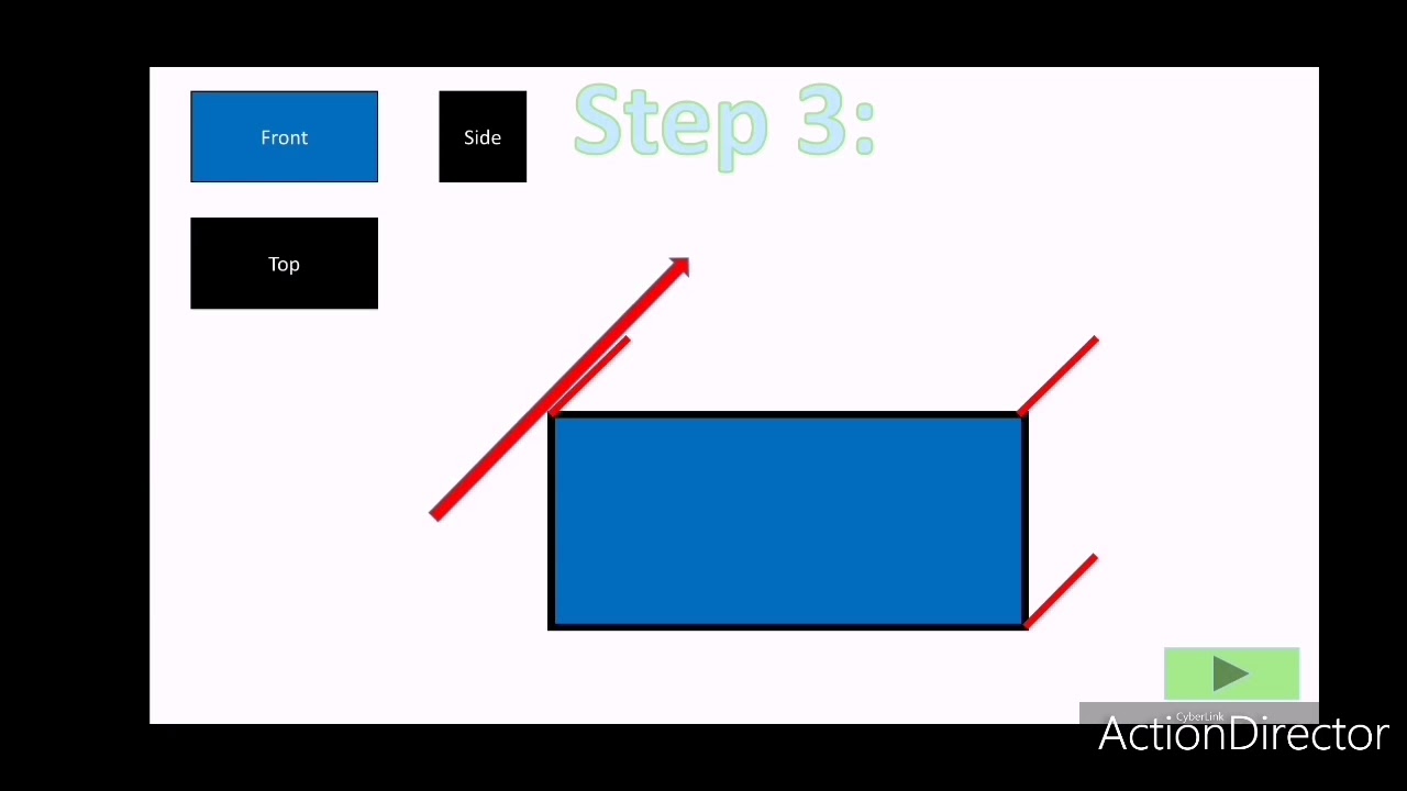 Technology Gr7 Term 1 Week 3 Youtube