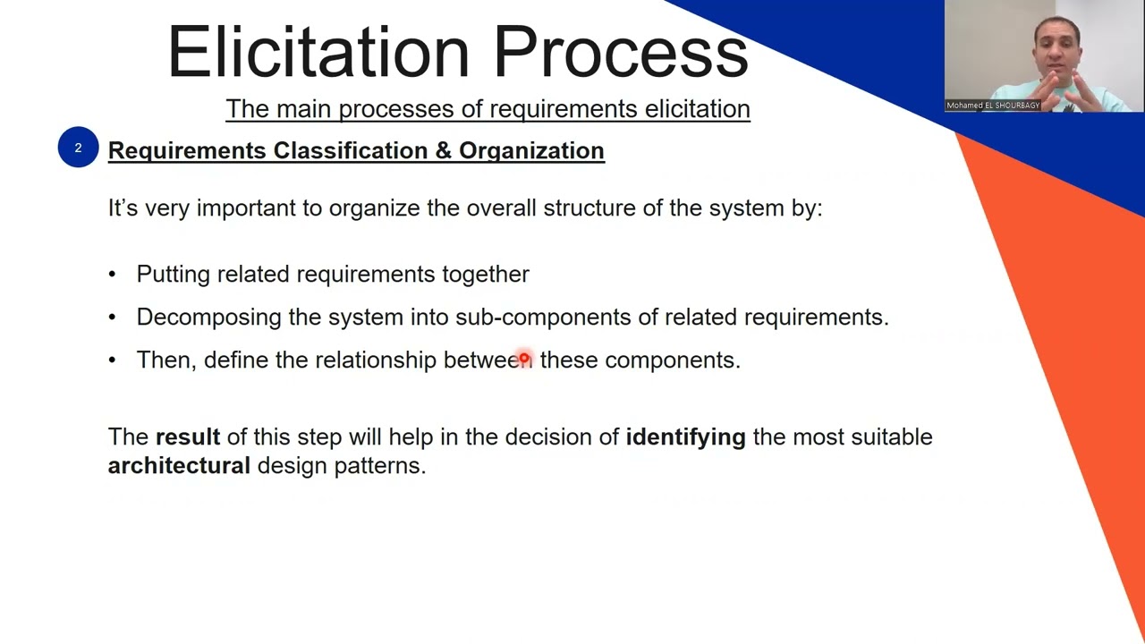 Requirements Classification & Organization - Lec 44 - Business Analysis ...