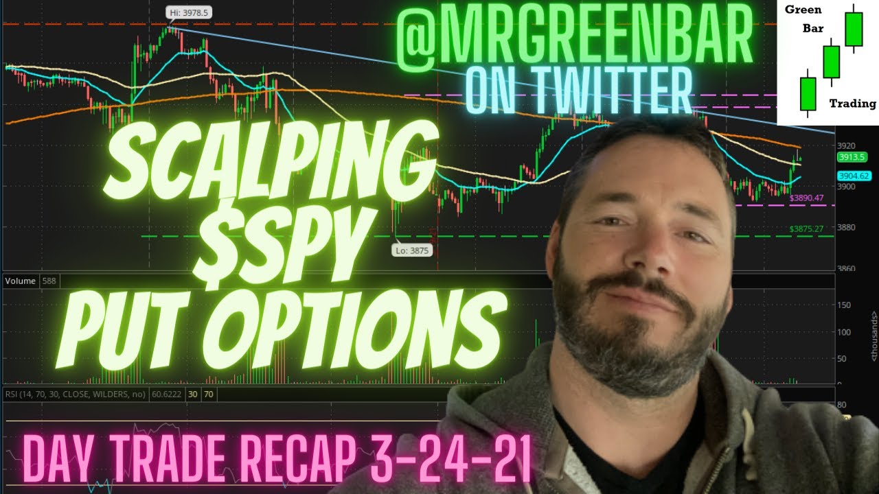 Day Trading Recap | Scalping $SPY Put Options | Market Downtrend - YouTube