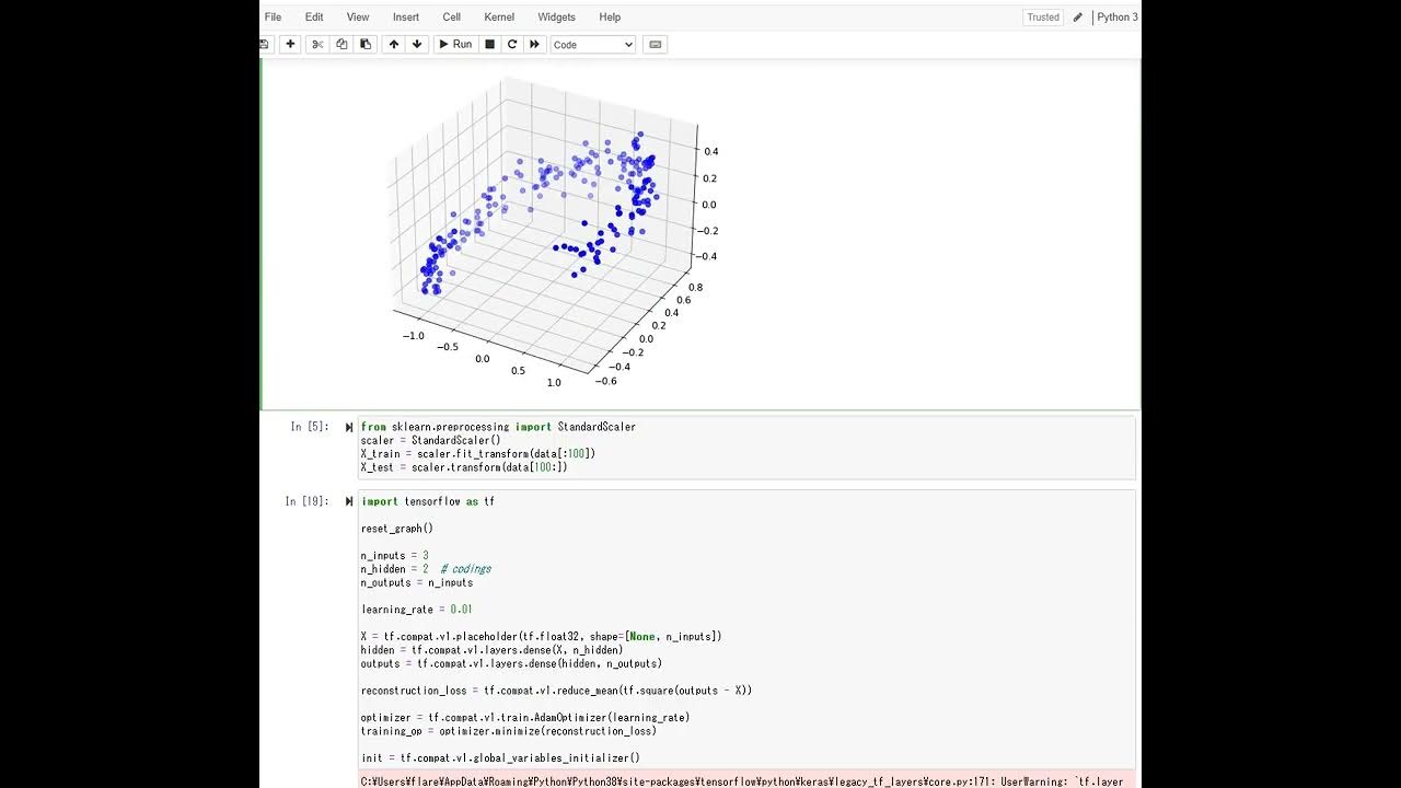 23 Undercomplete Autoencoder Tensorflow Youtube