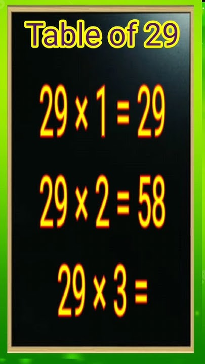 Table of 29 || Multiplication Tables of 29 | Table in English | 29 का ...