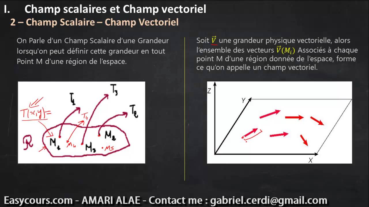 3 - Champ scalaire et Champ Vectorielle - Electricite SMPC - YouTube