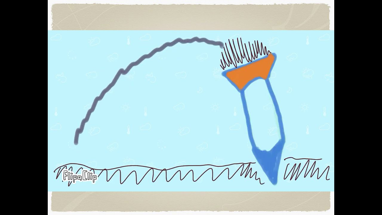 An Application of Quadratic Functions: Describing a Rocket Trajectory ...