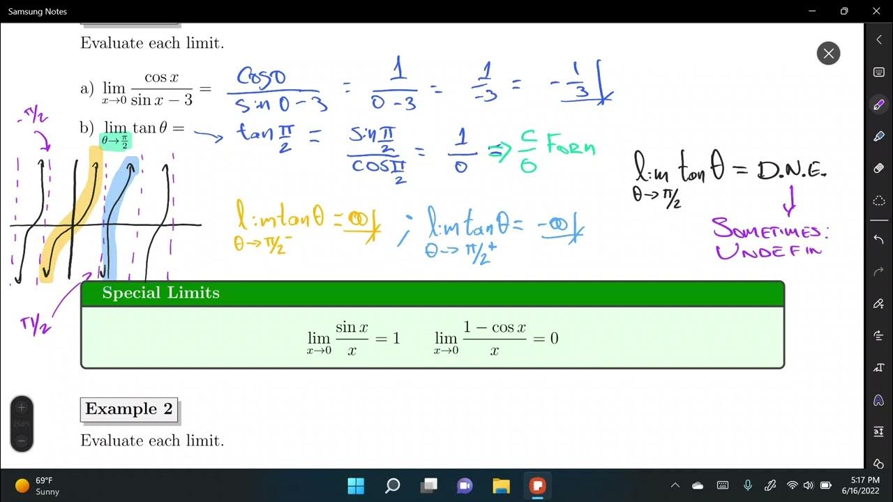 Limits Involving Trigonometric Functions and the Squeeze Theorem - YouTube