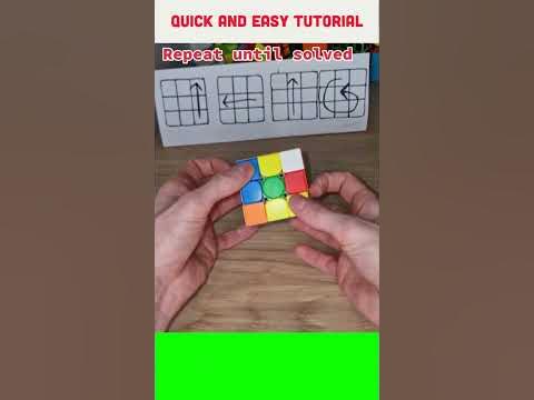 Master the Rubik's Cube: Advanced Strategies for Solving the 3x3 Puzzle ...