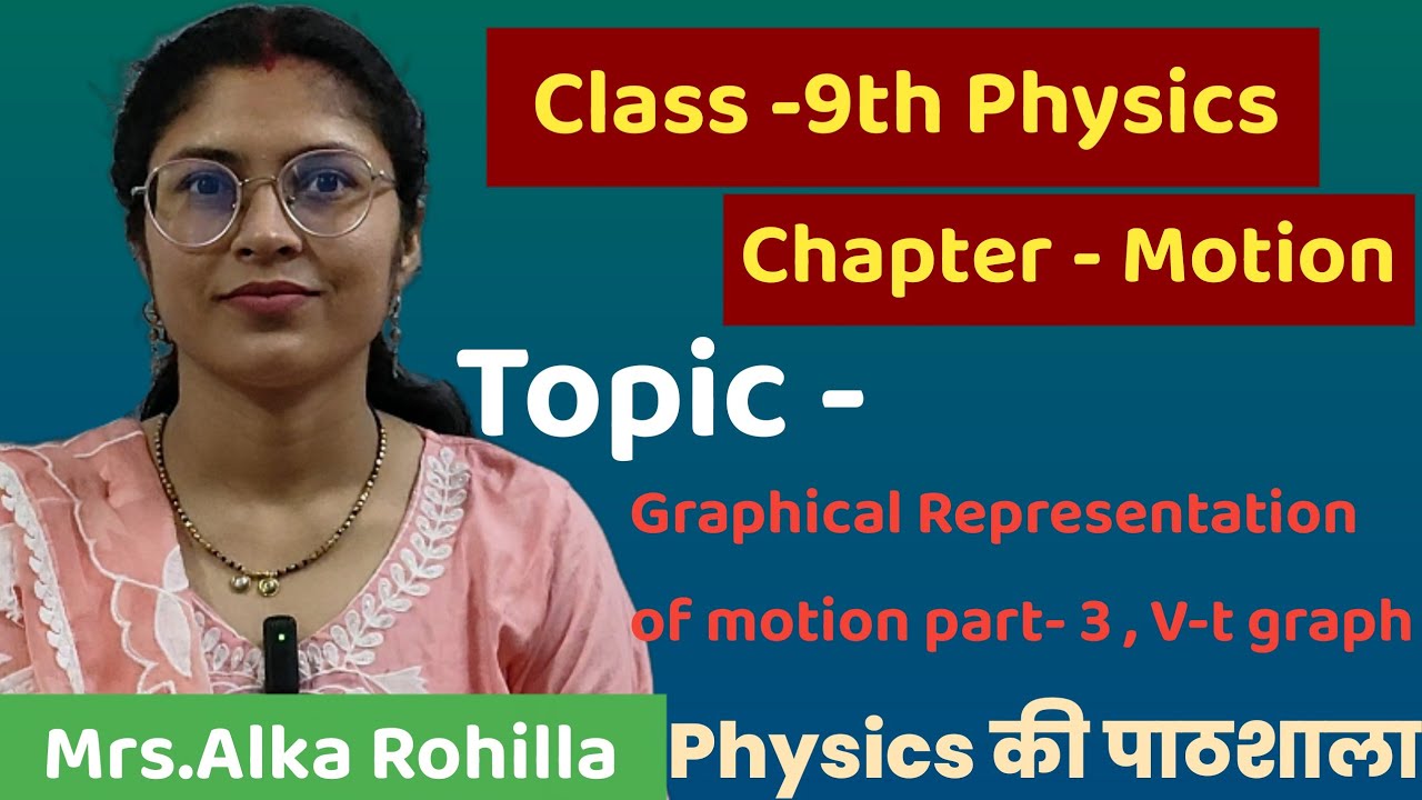 Class-9th Physics Chapter-9 Motion Topic- Graphical Representation of ...