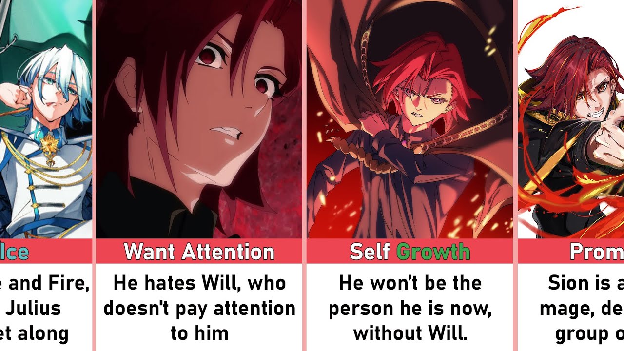 FACTS ABOUT SION ULSTER YOU SHOULD KNOW - YouTube