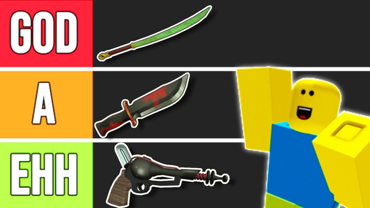 I RANKED EVERY Weapon From WORST To BEST in Dead Rails - YouTube