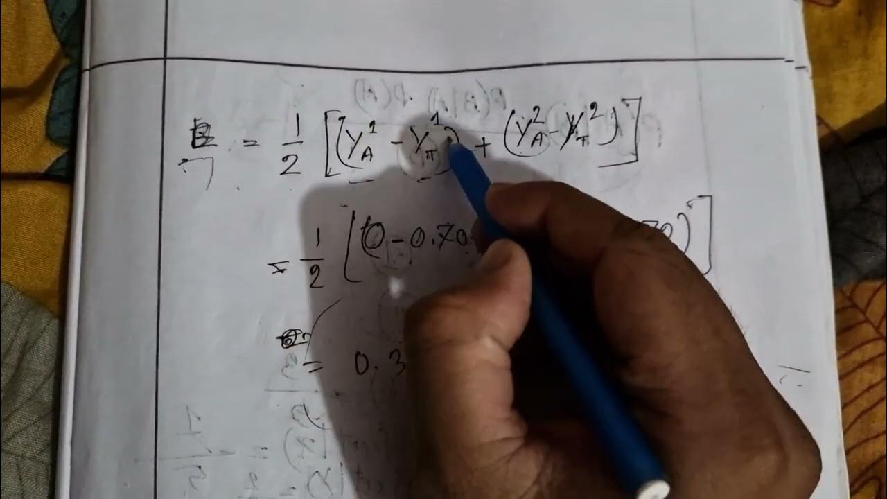 MUST WATCH | Feed Forword Error Calculation | - YouTube