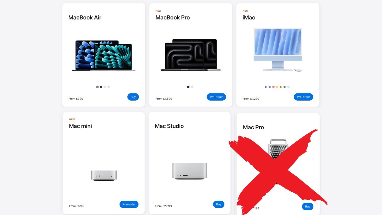 What's the BEST Mac for YOU Right Now? - YouTube