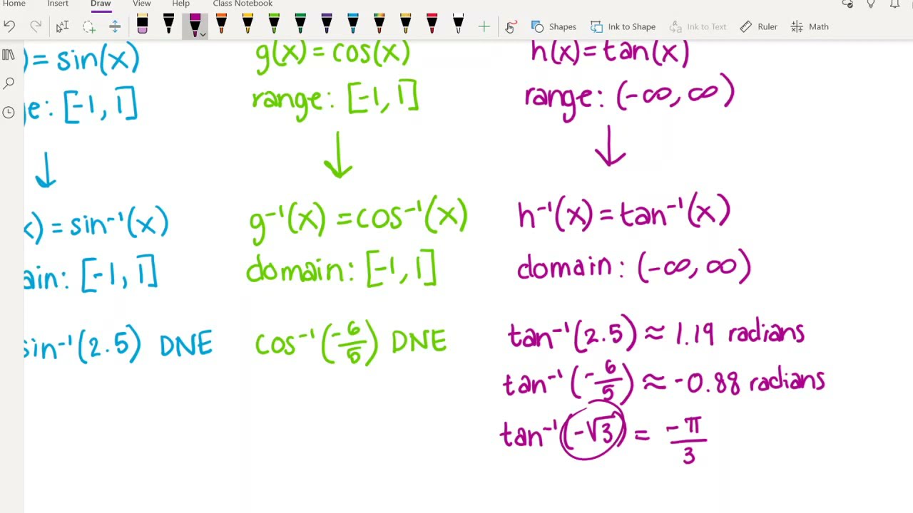 142 Week 5 Video 3 5 5 Composing Trig And Inverse Trig Functions 142 Week 5 Video 3 5 5 Composing Trig And Inverse Trig Functions