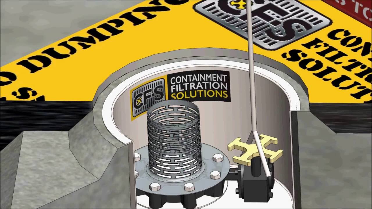 Allows safe drain of stormwater - YouTube