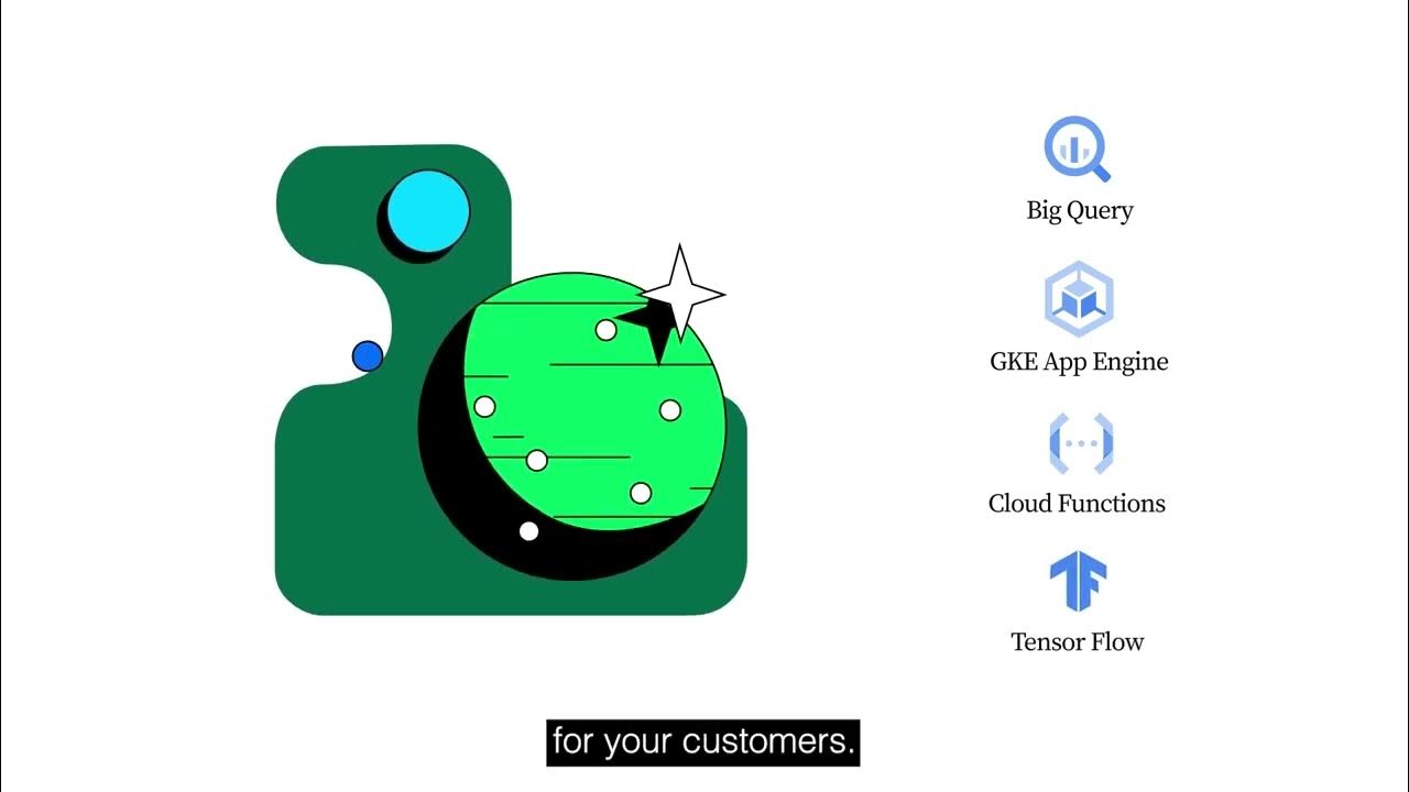 MongoDB Atlas on Google Cloud - YouTube