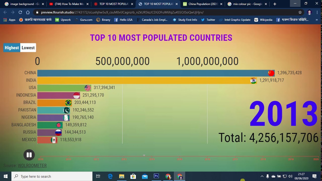 TOP 10 MOST POPULATED COUNTRIES YouTube top-10-most-populated-countries-youtube