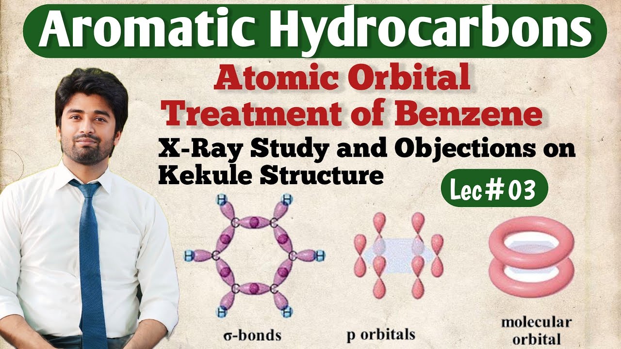 Atomic Orbital Treatment of Benzene || X-ray Study of Benzene ...