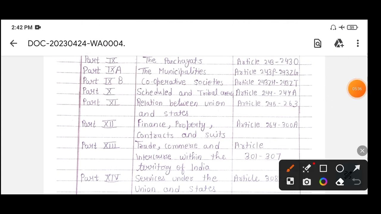 All parts and articles of indian Constitution #upsc #dreamupsc # ...