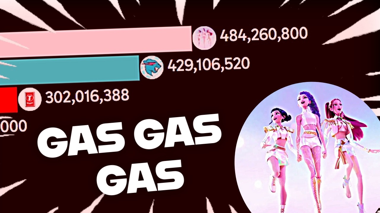 HUNTR/X - Gas Gas Gas MEME - YouTube