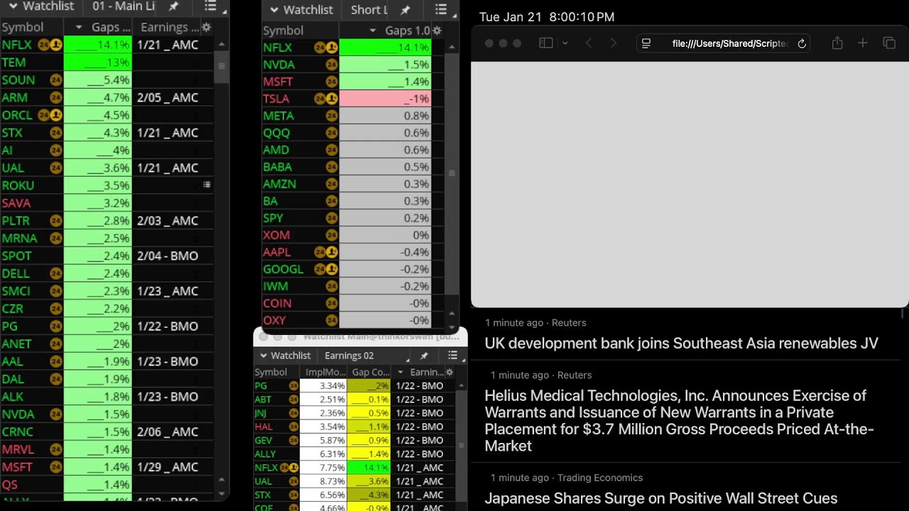 Volume Spike Scan Stream 1/21/25 - YouTube