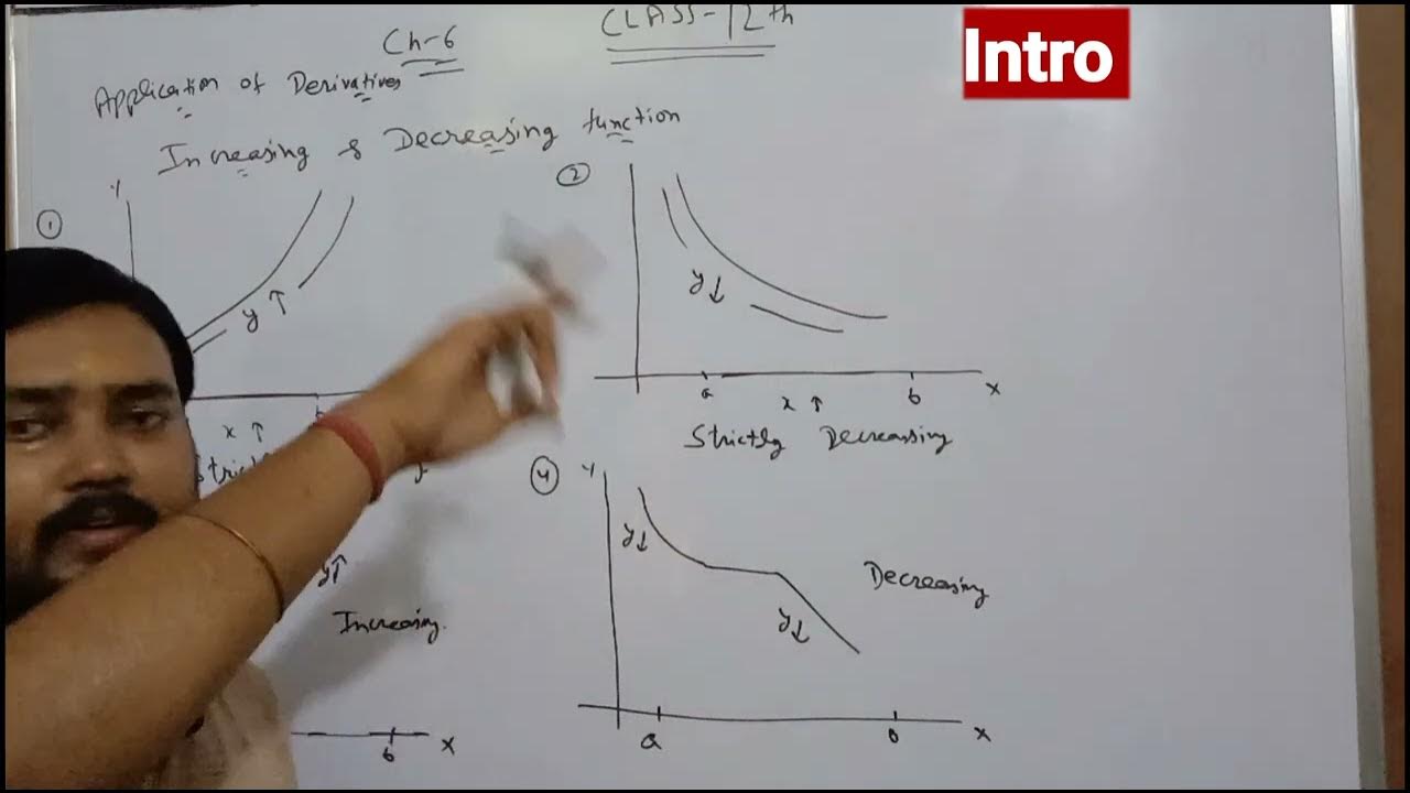 Increasing and Decreasing Function, Intro//Ch-6 Maths Class-12th//CBSE board NCERT - YouTube