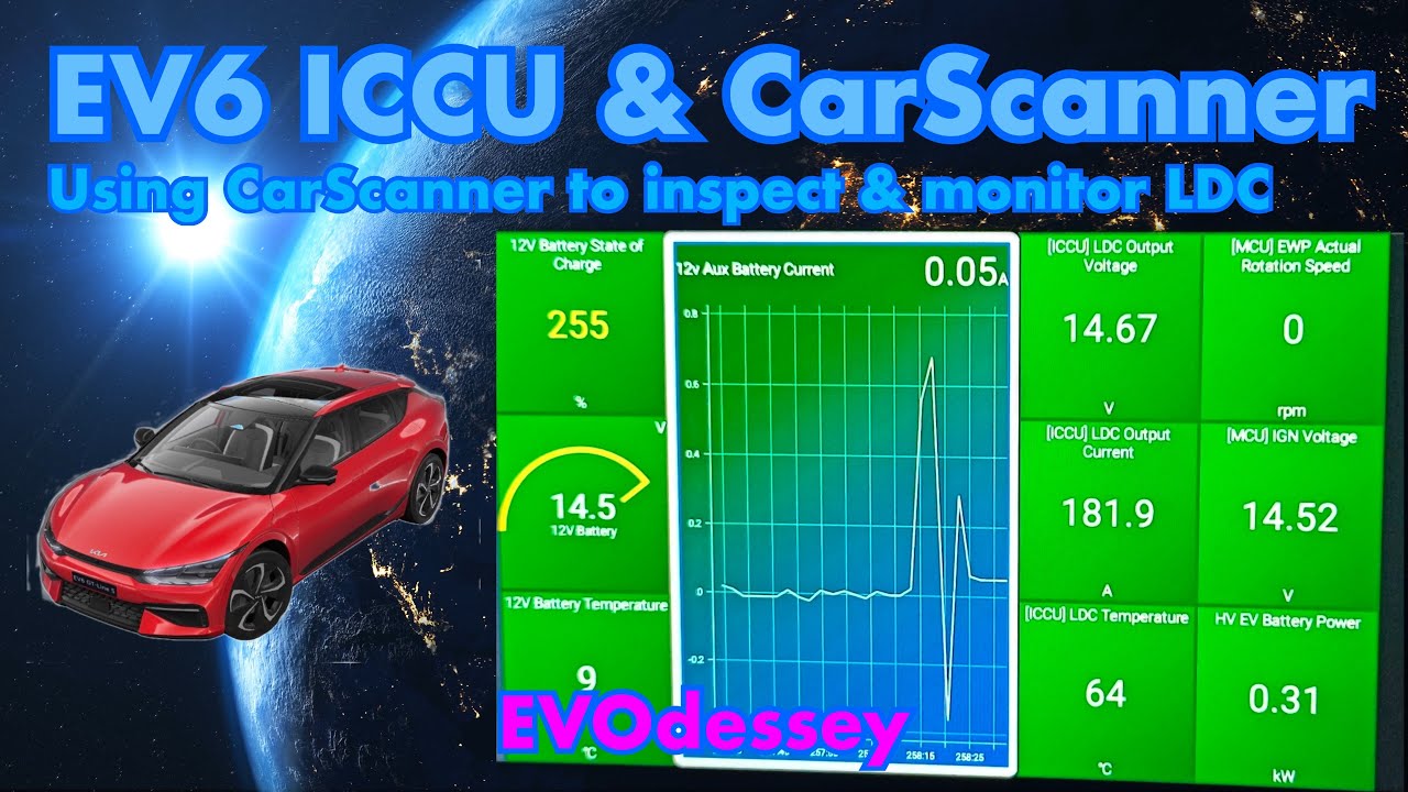 How to use Car Scanner to inspect & monitor Kia EV6 Integrated Charging ...
