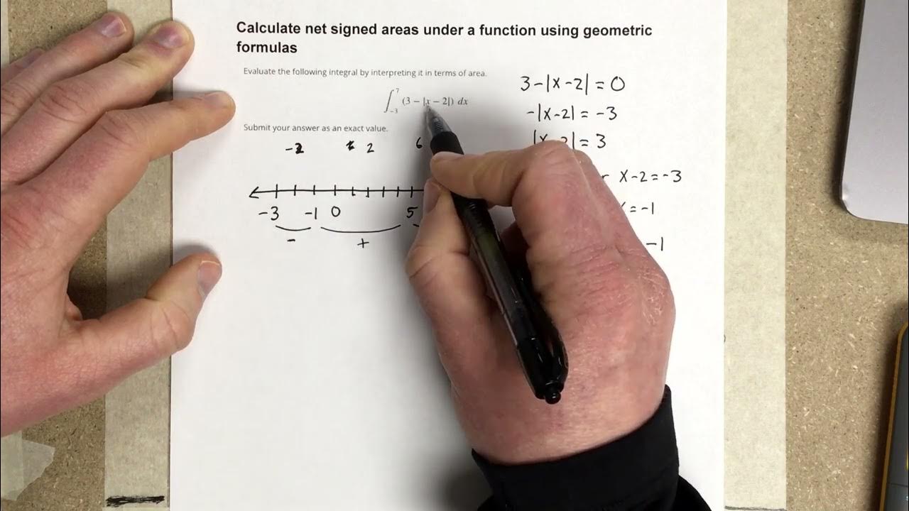 Calculate net signed areas under a function using geometric formulas - YouTube