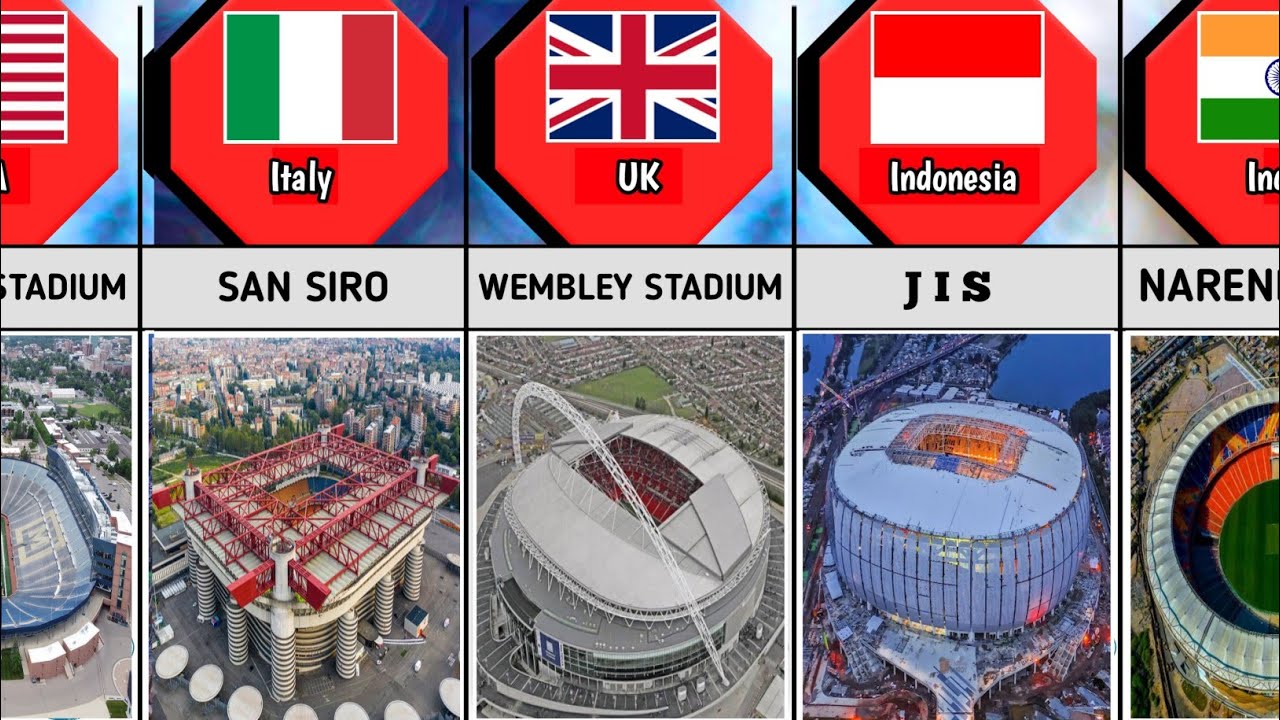 Biggest Stadium From Different Countries - YouTube