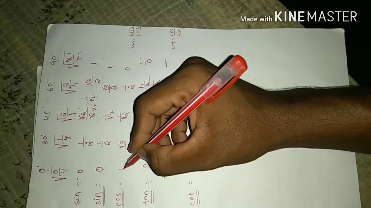 Simple Trigonometry Trick sin 0 Value 0 Sin30 Value 1 2 simple-trigonometry-trick-sin-0-value-0-sin30-value-1-2
