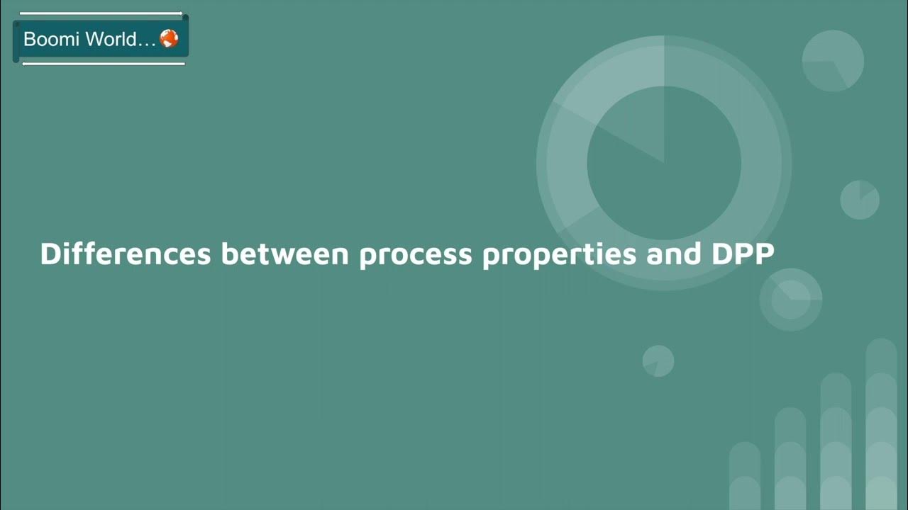 DellBoomi Tutorial Day-42|Differences Between Process property and Dynamic process property ...