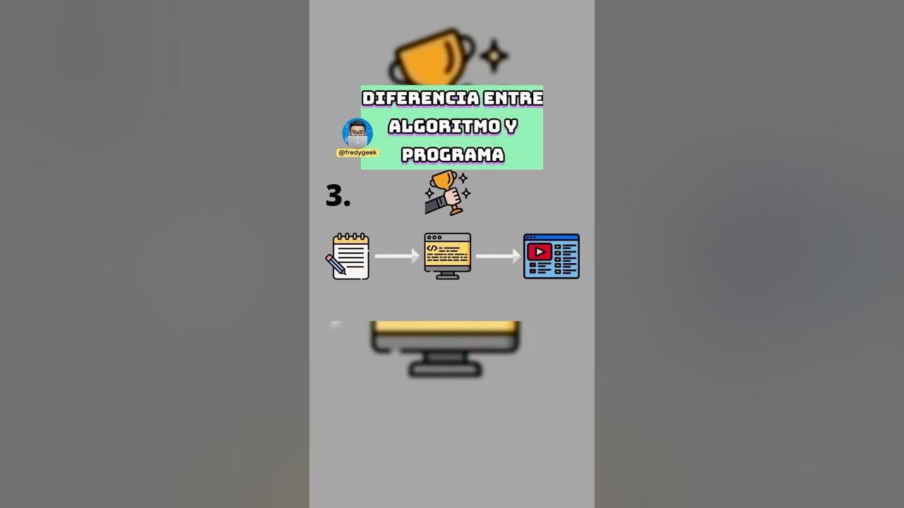 🚀 Diferencia entre Algoritmo y Programa: ¡Entiende la Base de la ...