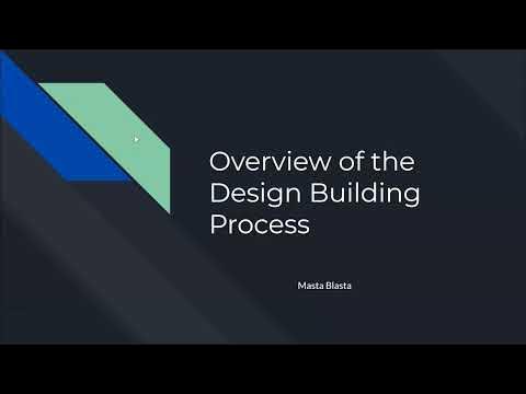 Overview of the GSPro Course Building Process - YouTube