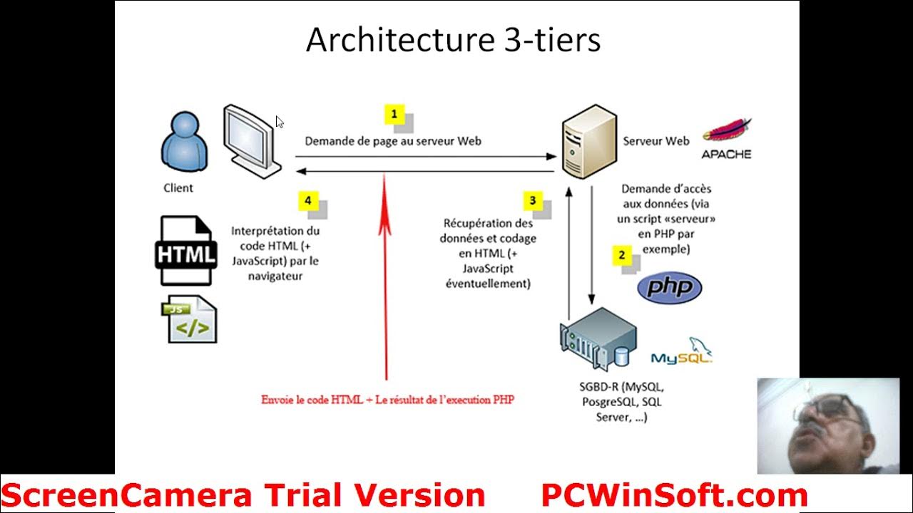 Introduction au langage PHP - YouTube