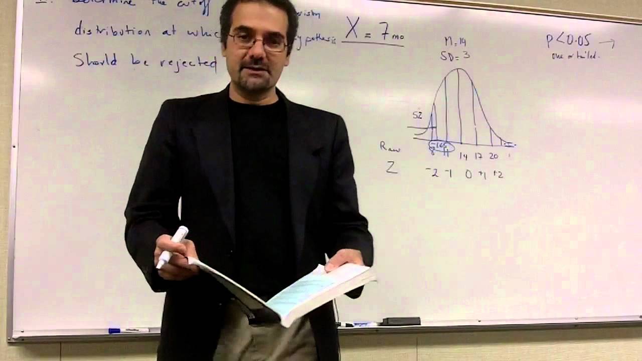 Lesson I: Introduction to Hypothesis Testing - YouTube Lesson I: Introduction to Hypothesis Testing - YouTube
