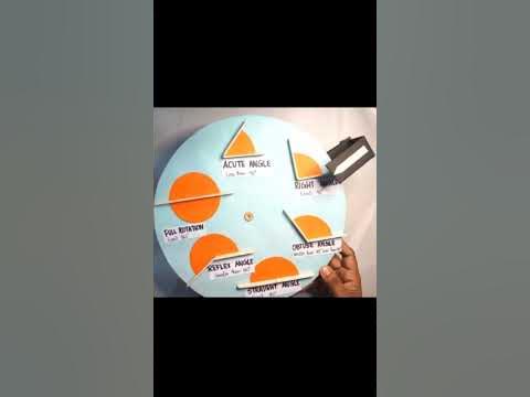 Math working model | Types of angles working model | Math model school ...