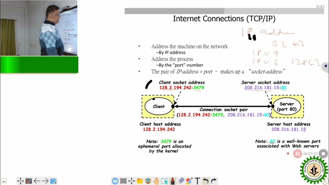 Introduction to Socket Programming - YouTube