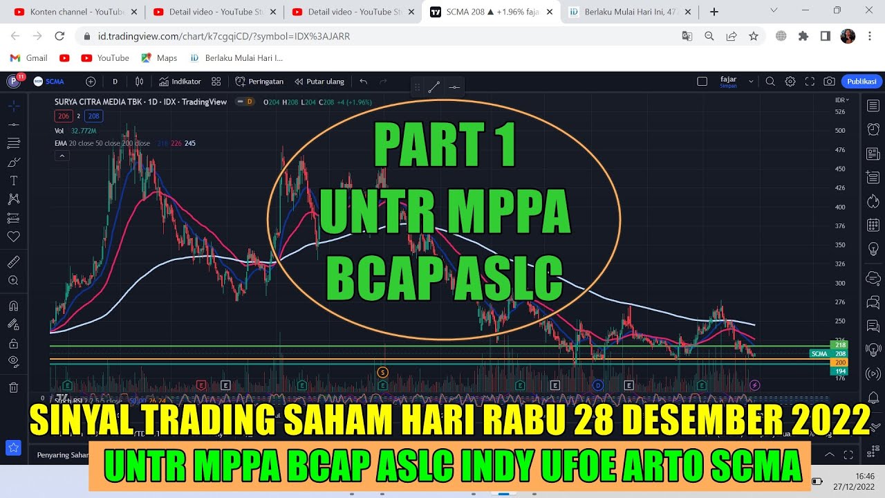 PART 1 Sinyal Rabu 28 Desember 2022 Rekomendasi saham scalping trading ...