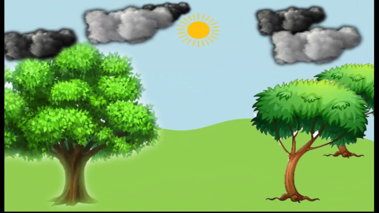 powerpoint from 2D video animation making and editing. পাওয়ারপয়েন্টে ...