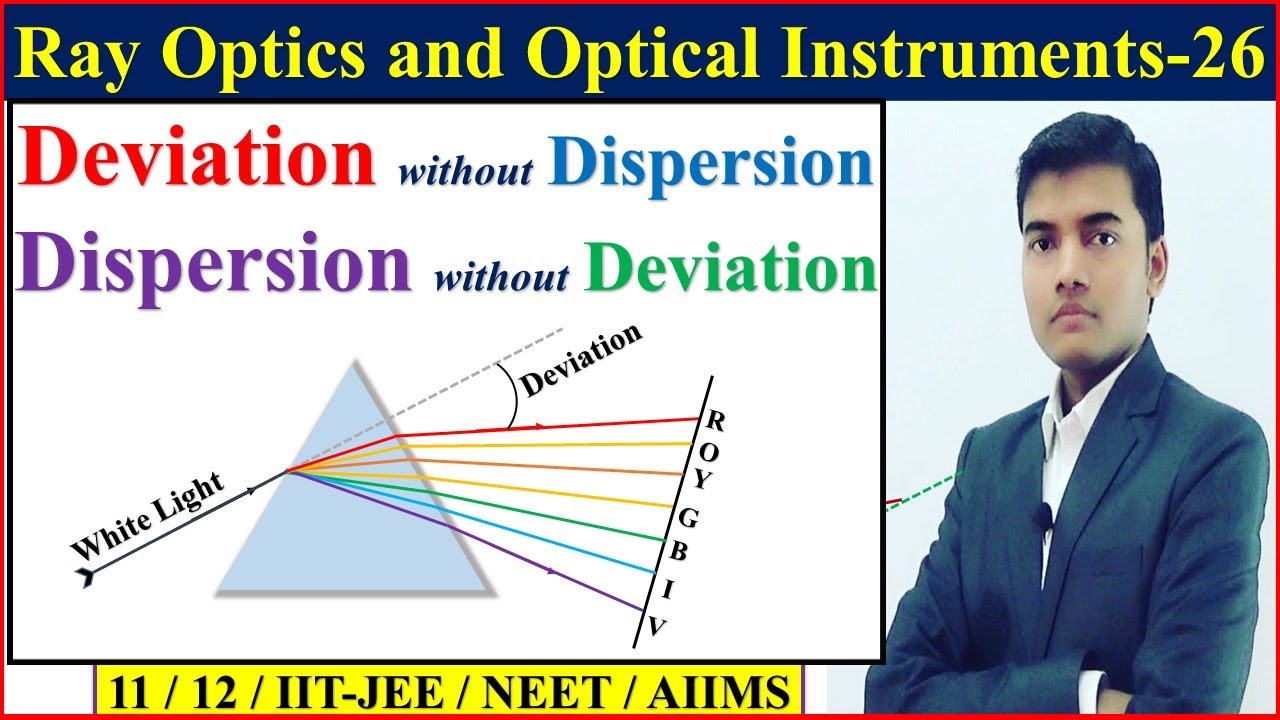 Class 12 Ray Optics and Optical Instruments 26 |Dispersion & Deviation ...
