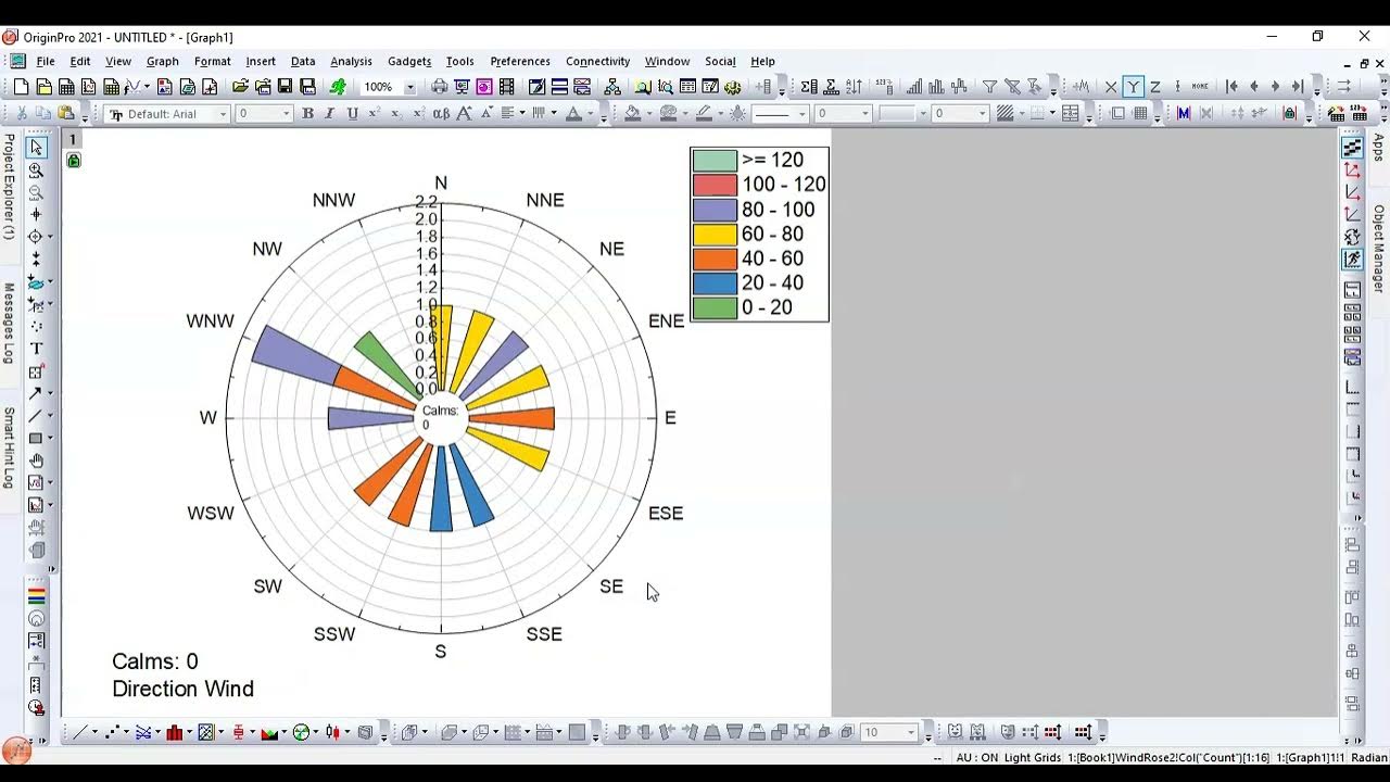 How to make a Wind Rose Diagram in Origin | wind diagram in Origin # ...