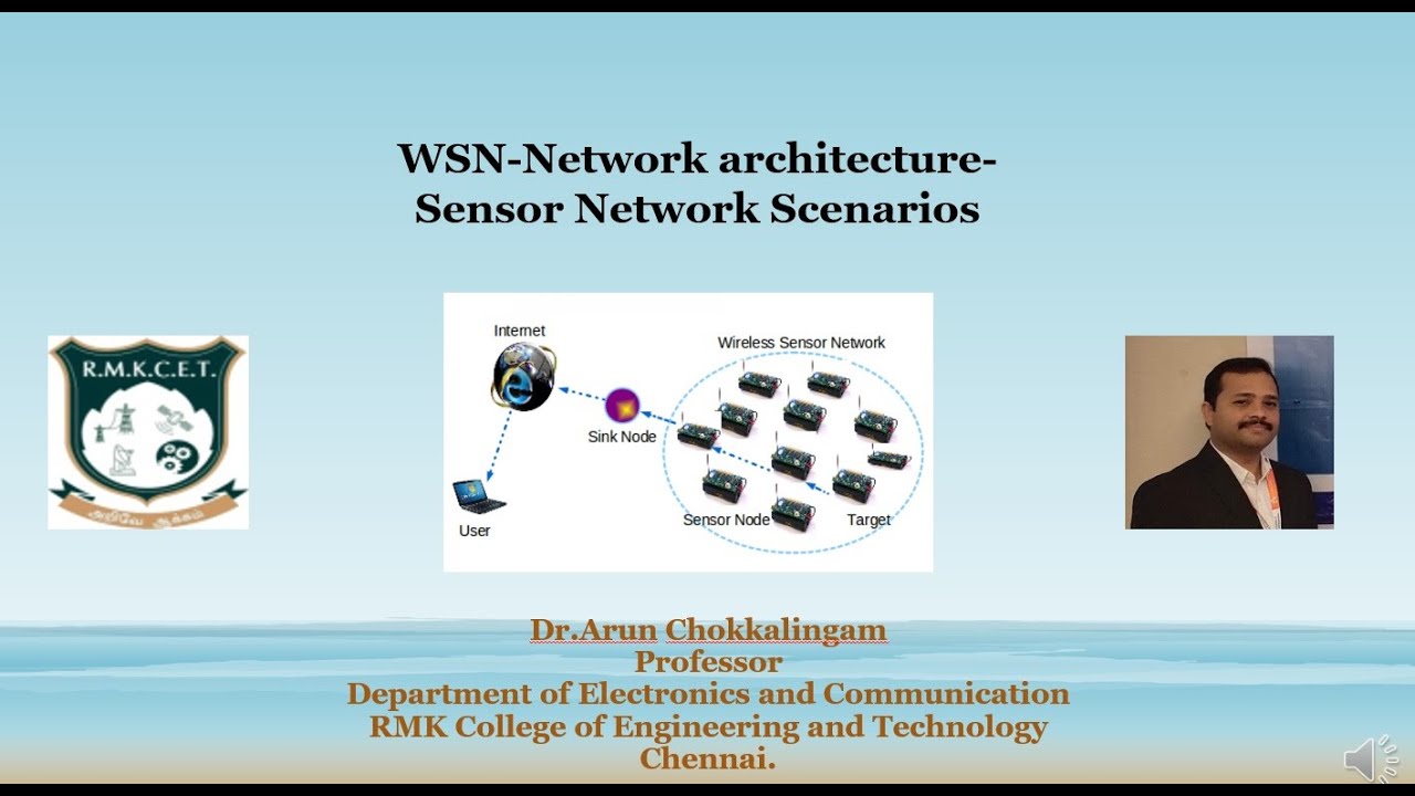 WSN Network architecture Sensor Network Scenarios- tamil - YouTube